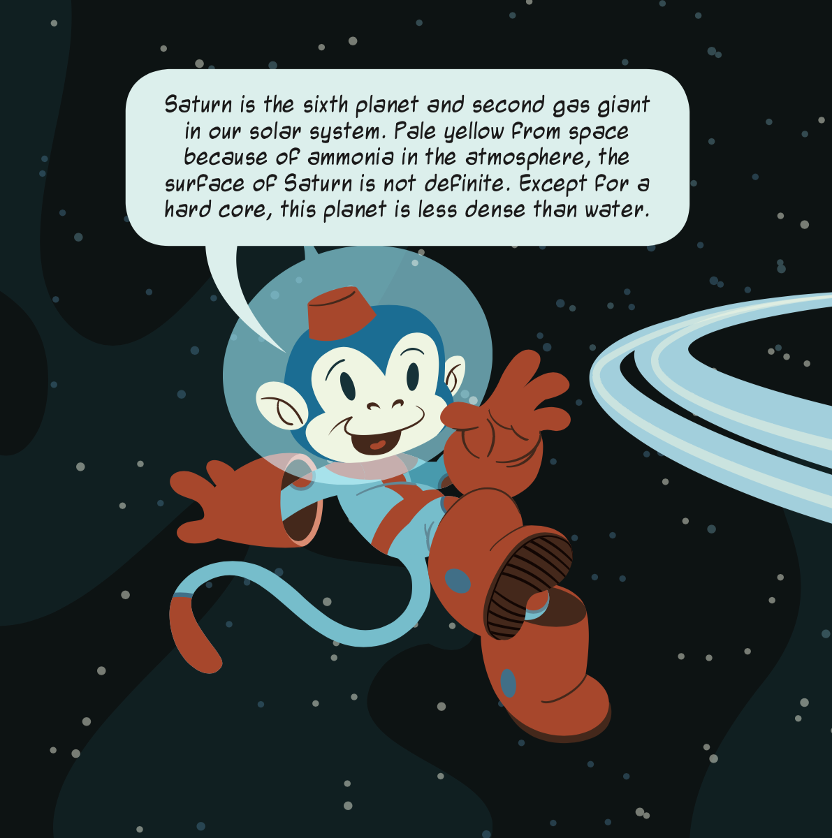 Monkeys Solar System