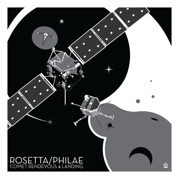 Philae Rosetta Landing