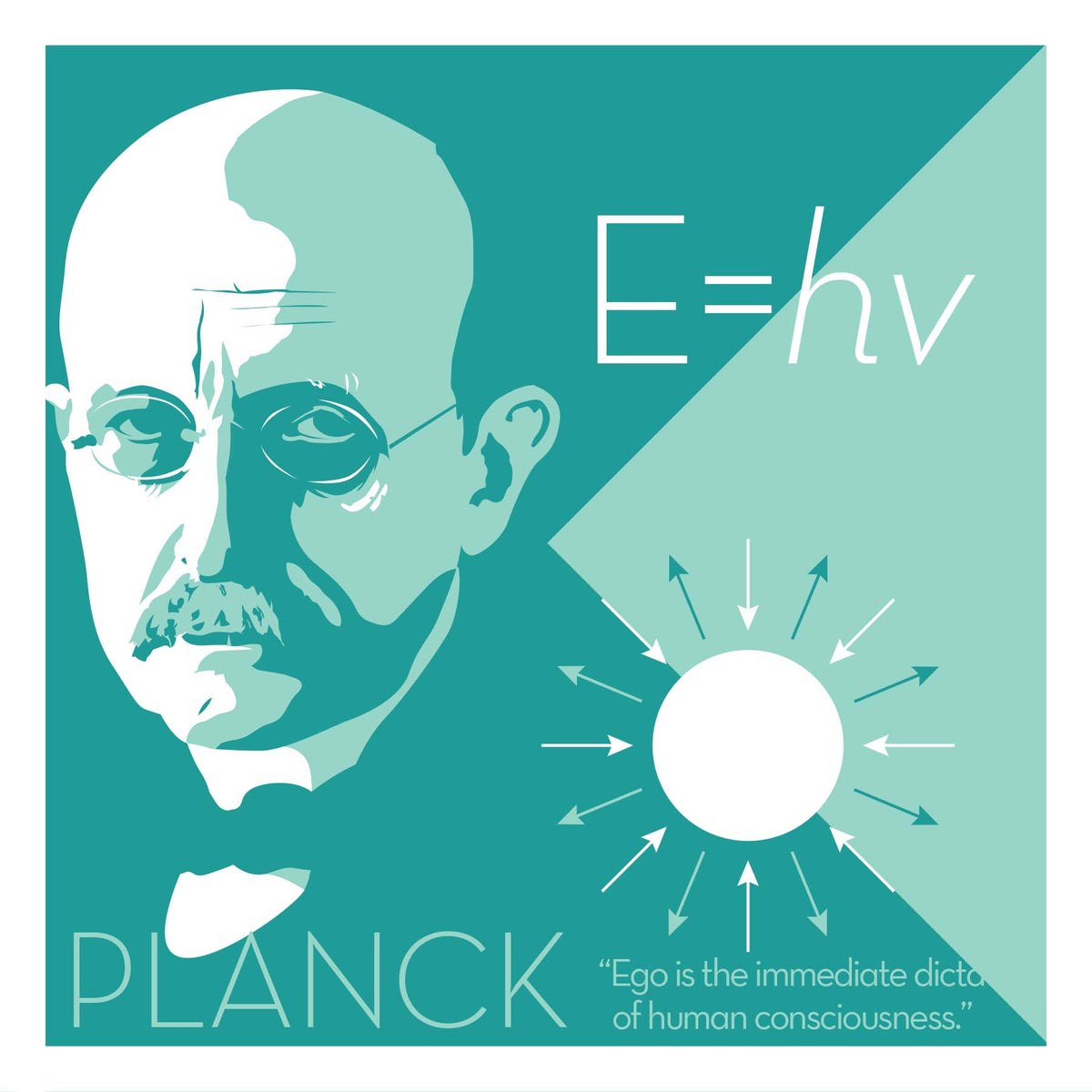 Max Planck - Eureka Giclee 6x6 Print – Monkey Minion